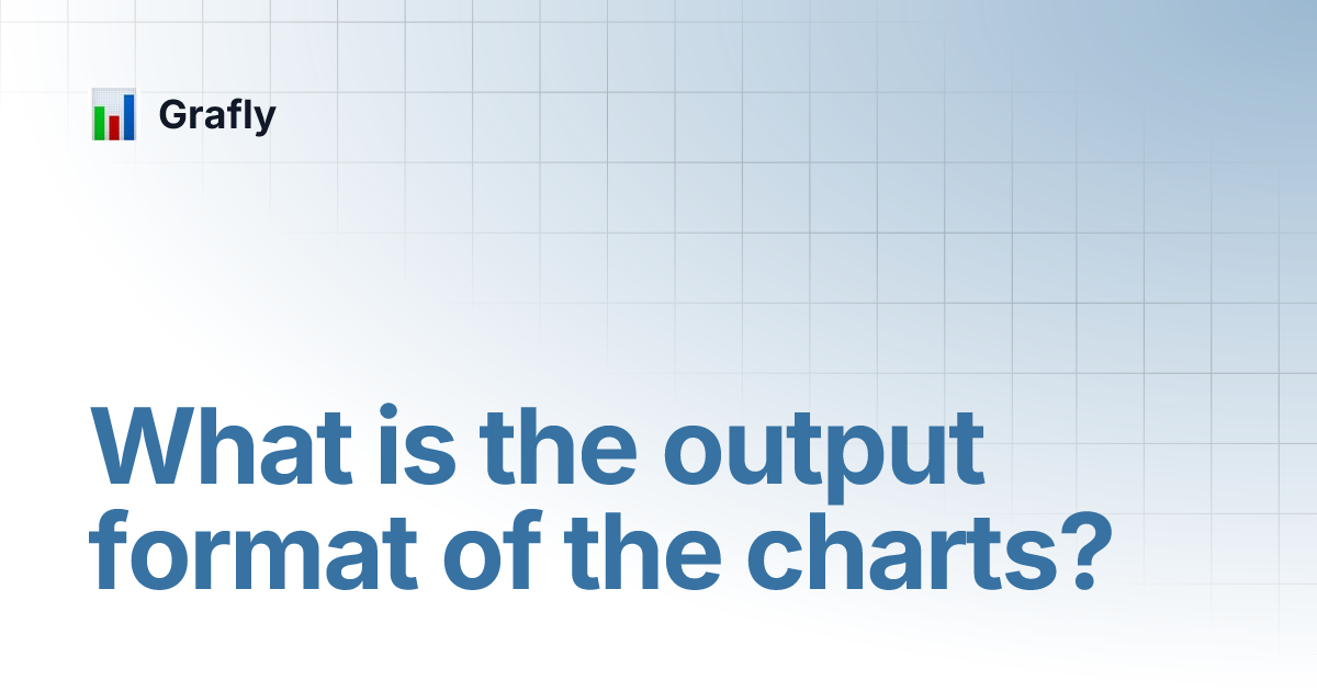 What is the output format of the charts? | Grafly
